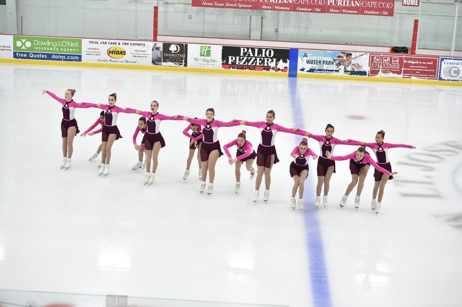 What is Synchro? | Synchro Stars